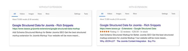 افزونه Google Structured Data | افزونه اسکیما ساز جوملا